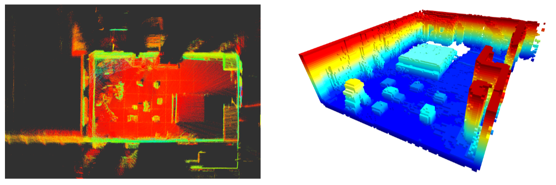 Heterogeneous Sensor Fusion Via Confidence Rich 3d Grid Mapping